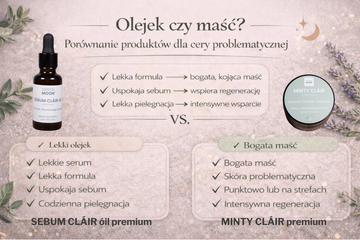 SEBUM CLÁIR óil premium vs MINTY CLÁIR premium maść – porównanie ...